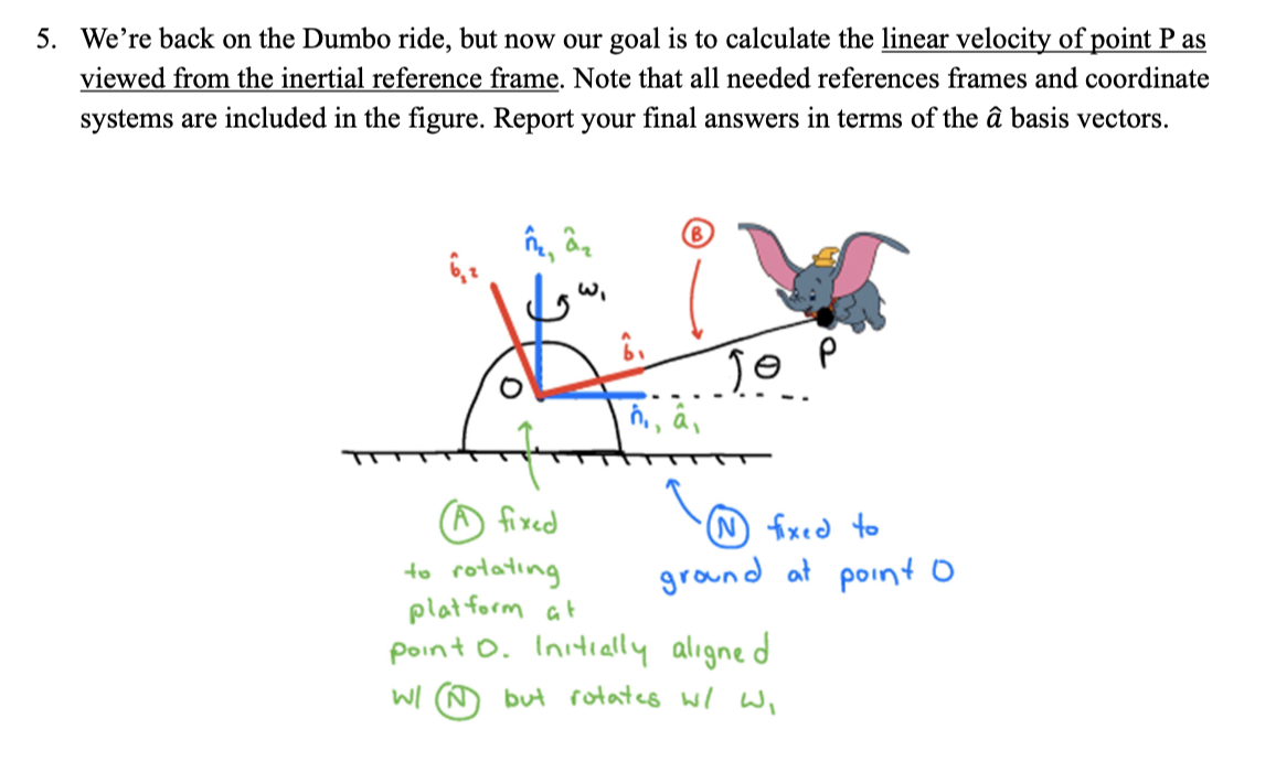 Solved We're back on the Dumbo ride, but now our goal is to | Chegg.com