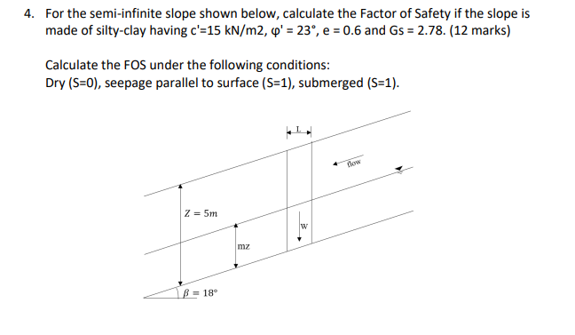 Solved 4. For the semi-infinite slope shown below, calculate | Chegg.com