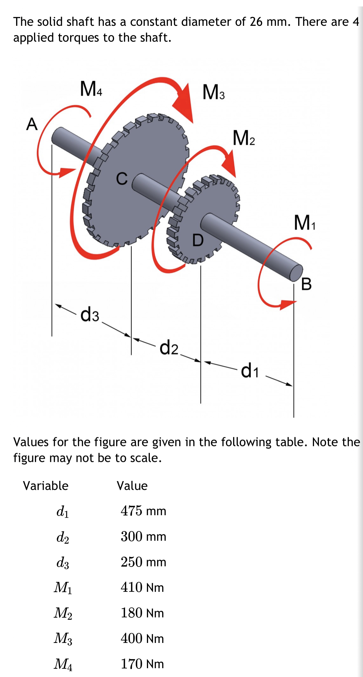 Solved PLEASE SHOW ALL STEPS AND WRITE LEGIBLY SHOWING ALL | Chegg.com