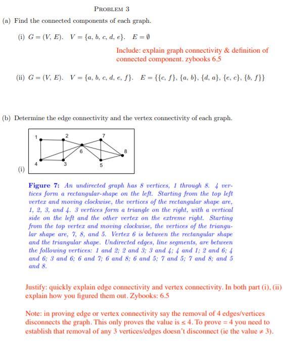 Solved PROBLEM 2 Refer to the undirected graph provided | Chegg.com