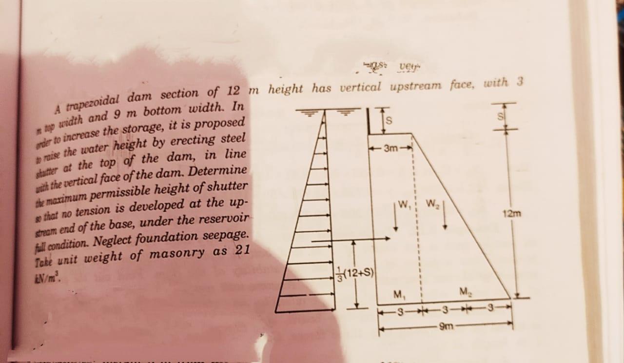 Solved A trapezoidal dam section of 12 m height has vertical | Chegg.com