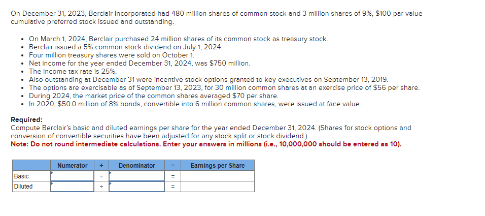 Solved On December 31, 2023, Berclair Incorporated had 480 | Chegg.com