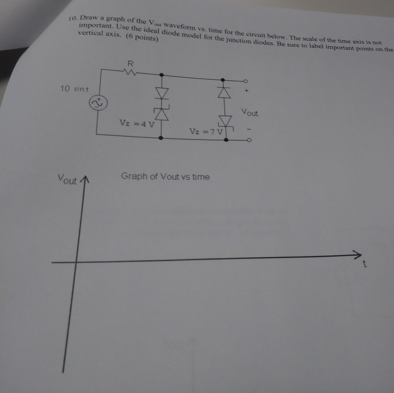 Solved to. Draw a graph of the Vout waveform vs. time for | Chegg.com