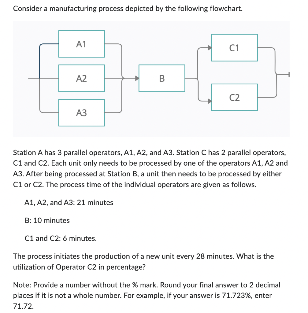 Solved Consider a manufacturing process depicted by the | Chegg.com