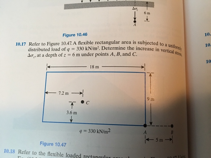 Solved 6 m Figure 10.46 10. 10.17 Refer to Figure 10.47 A | Chegg.com Solved 6 m Figure 10.46 10. 10.17 Refer to Figure 10.47 A | Chegg.com