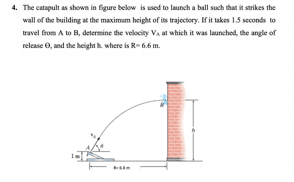Solved 4. The catapult as shown in figure below is used to | Chegg.com
