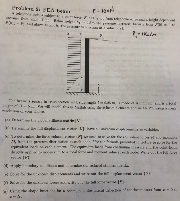 Please Help With Matlab Fea Beam Problem Ive Added 4318