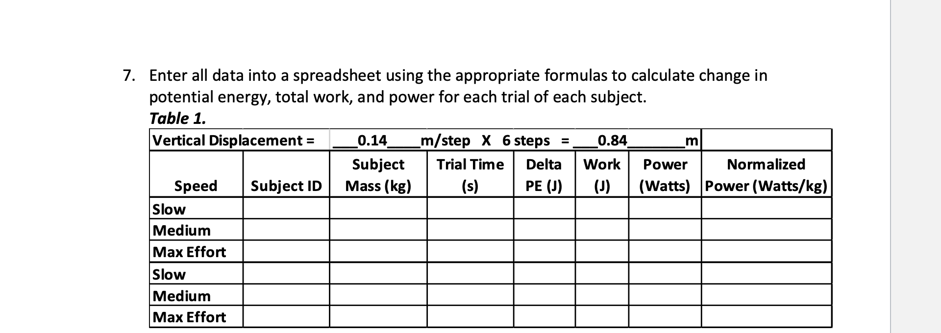 Background During this lab, we will focus on the | Chegg.com