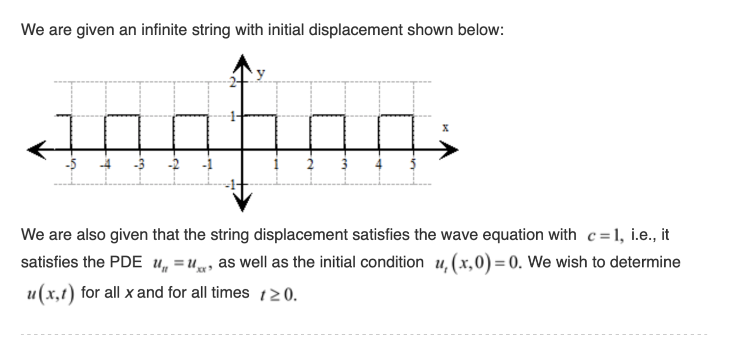 Solved We are given an infinite string with initial | Chegg.com