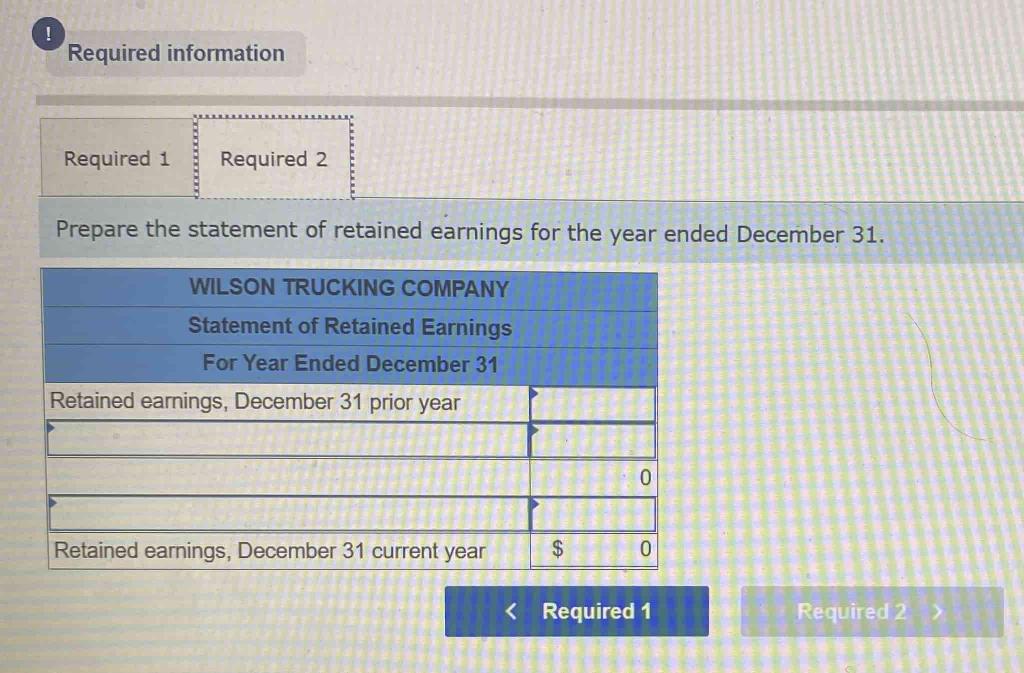 Solved The Retained Earnings account balance was $145,500 at | Chegg.com