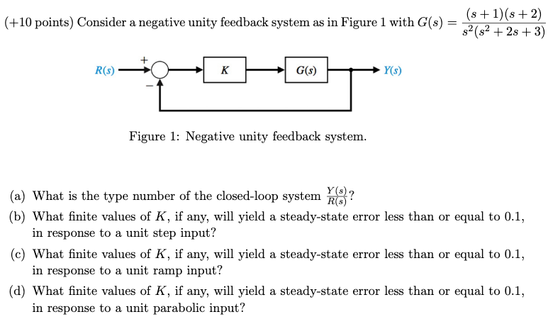 Solved (+10 points) Consider a negative unity feedback | Chegg.com
