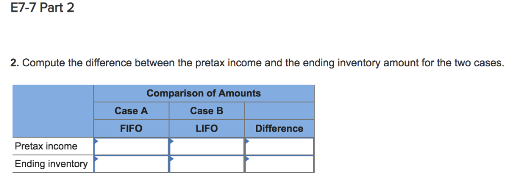 Solved E7-7 Analyzing and Interpreting the Financial | Chegg.com