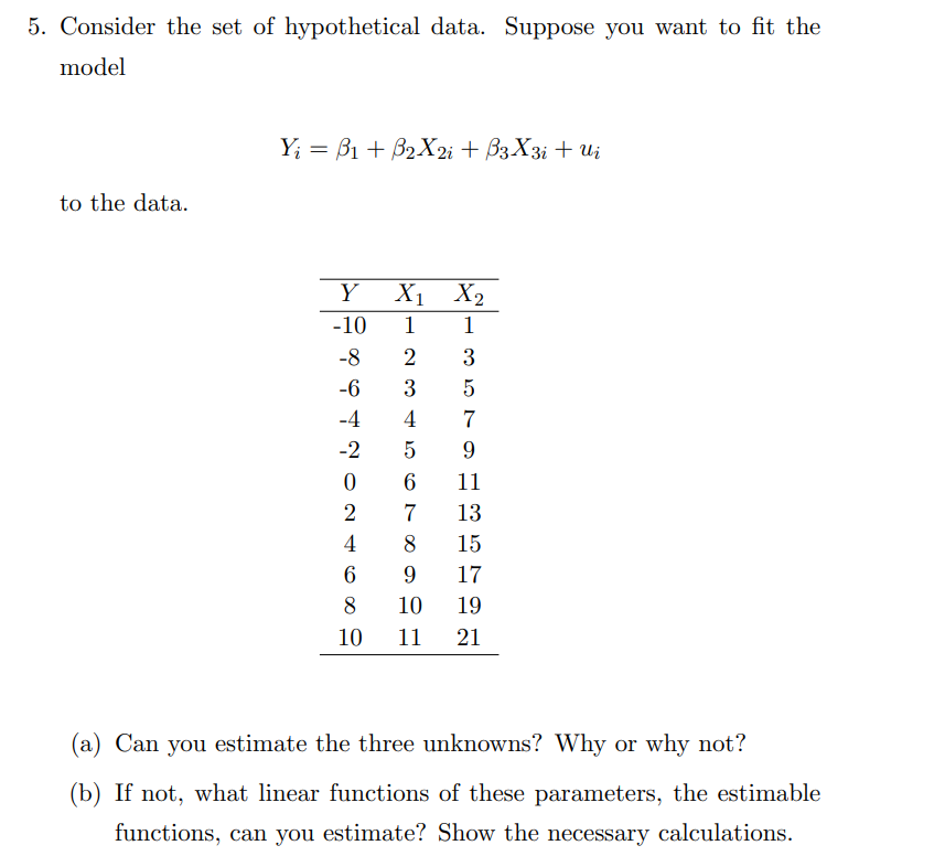 Solved Consider the set of hypothetical data. Suppose you | Chegg.com