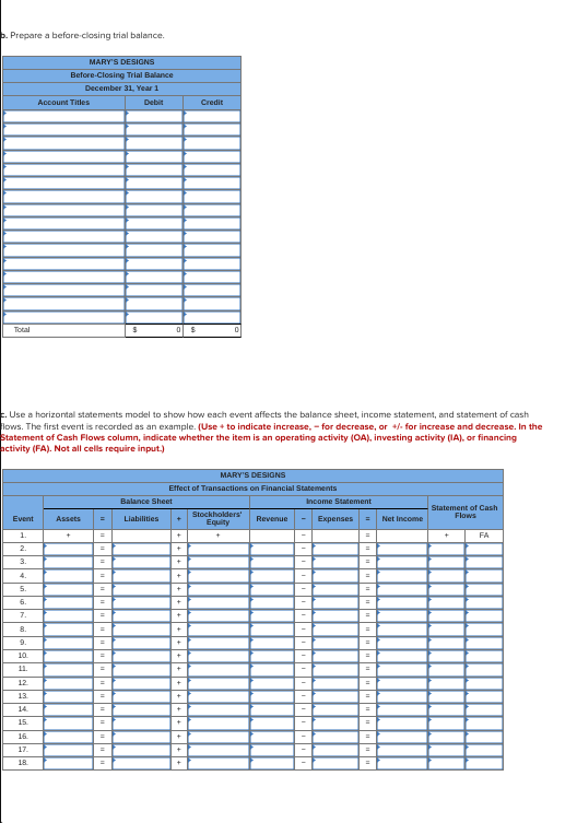 The following accounting events apply to Mary’s | Chegg.com