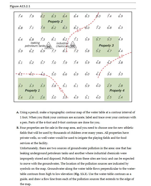 Solved Figure A13.2.1A. ﻿Using a pencil, make a topographic | Chegg.com