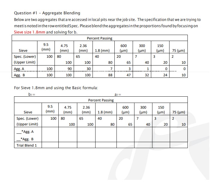 Solved Question #1 - ﻿Aggregate BlendingBelow are two | Chegg.com