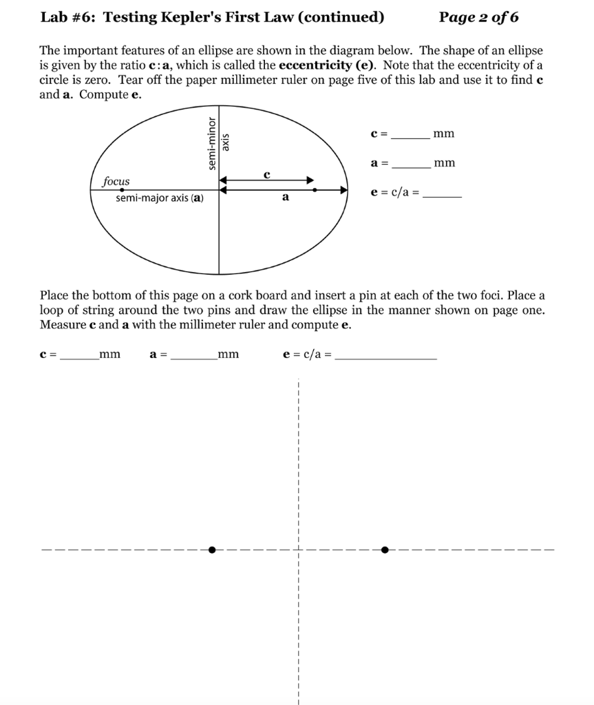 Solved LAB # Testing Kepler's First Law: The Orbit of | Chegg.com