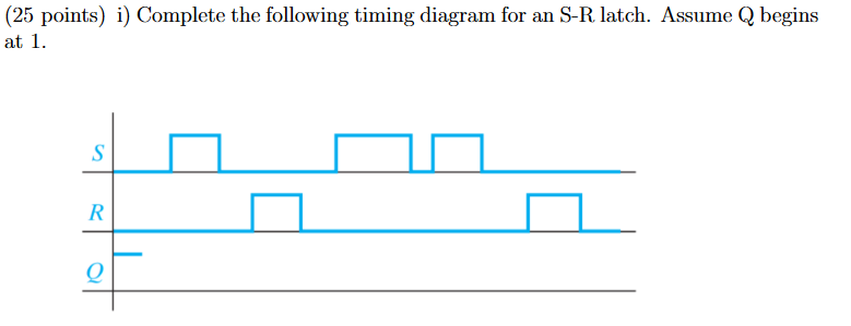 Solved (25 points) i) Complete the following timing diagram | Chegg.com
