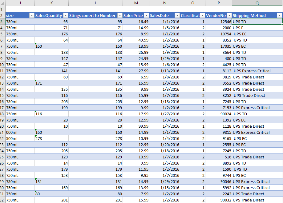 Please clean shipping mode variable and keep the full | Chegg.com