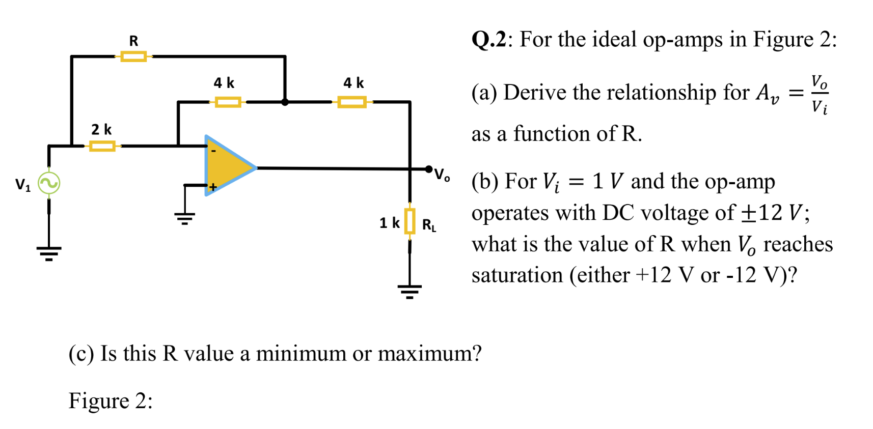 Solved Q.2: For the ideal op-amps in Figure 2 : (a) Derive | Chegg.com