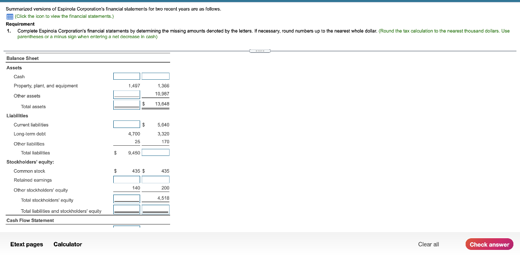 Solved Summarized versions of Espinola Corporation's | Chegg.com