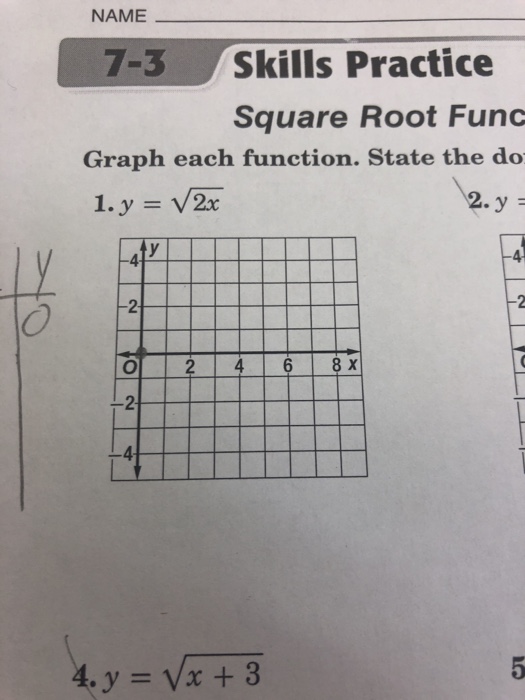 Solved NAME 7-3 Skills Practice Square Root Func Graph each | Chegg.com