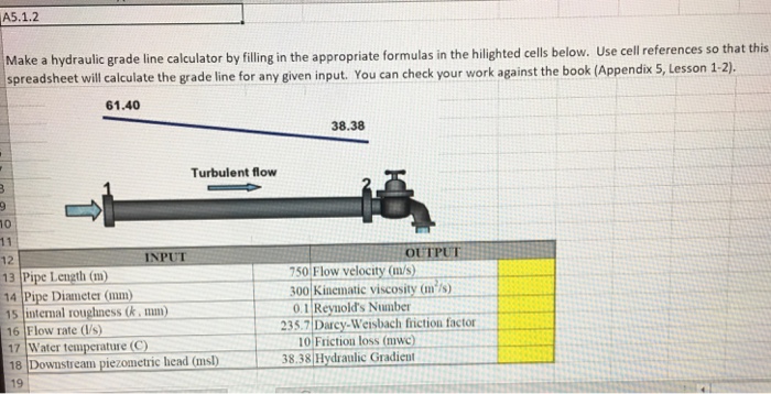 Solved A5.1.2 Make a hydraulic grade line calculator by | Chegg.com