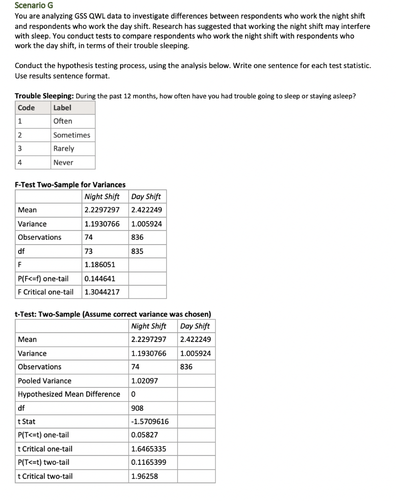 Solved Scenario G You are analyzing GSS QWL data to | Chegg.com