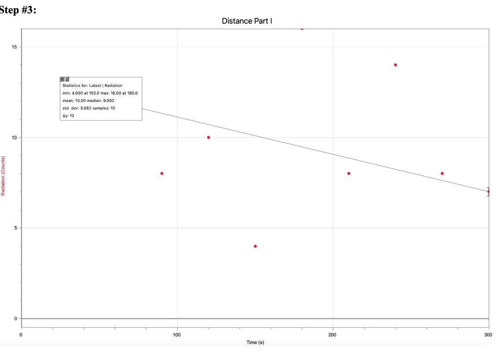 Solved Step #3: Distance Part 1 15 Statistics for: Latest | Chegg.com