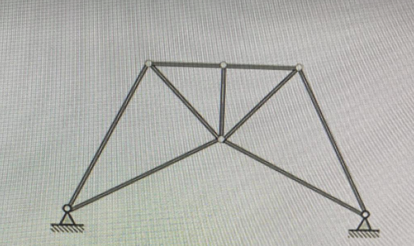 Solved Statically Determinate & Stable (Ext & Int) | Chegg.com
