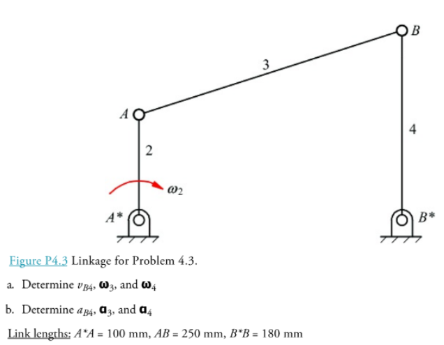 Solved 4.3 In Figure P4.3,A∗ and B∗ are on the same | Chegg.com