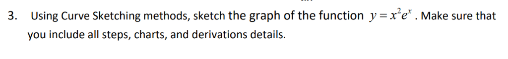 Solved Using Curve Sketching methods, sketch the graph of | Chegg.com