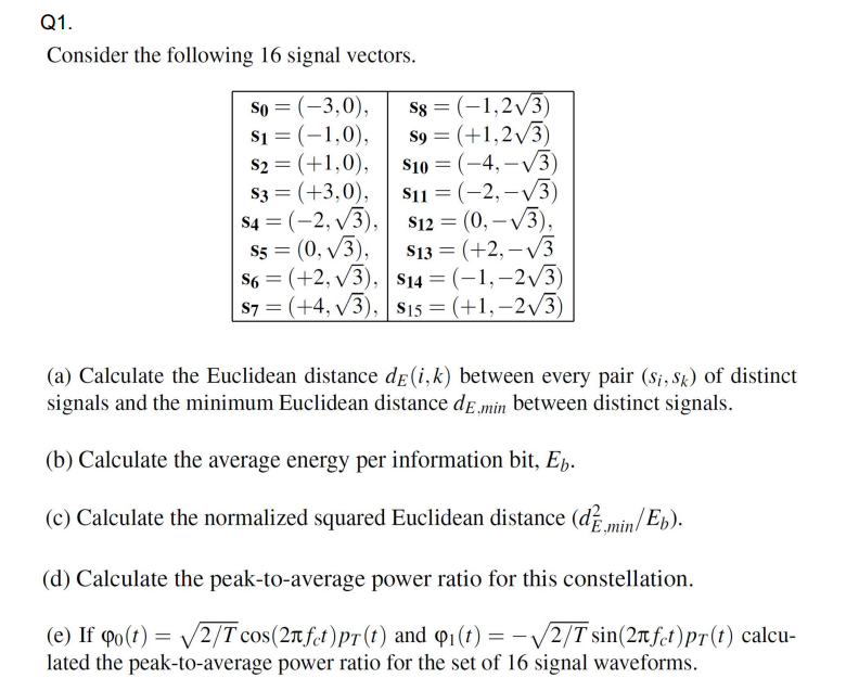 Q1. Consider the following 16 signal vectors. (a) | Chegg.com