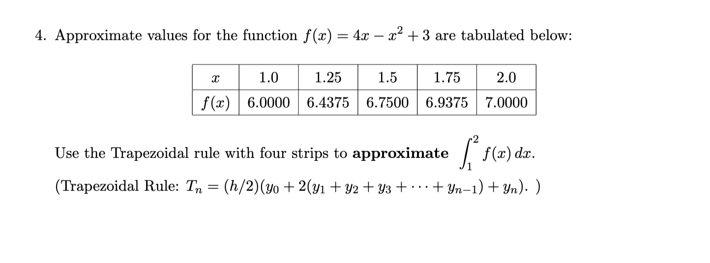 Solved 4. Approximate values for the function f(x)=4x−x2+3 | Chegg.com