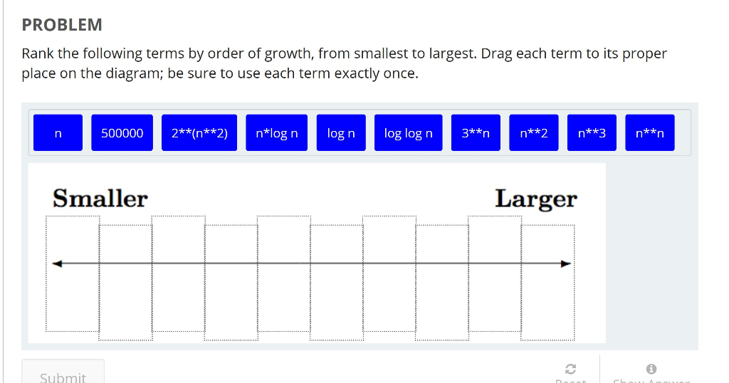 Solved PROBLEM Rank the following terms by order of growth, | Chegg.com