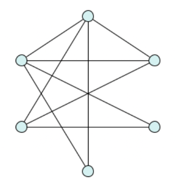 Solved Which of the following subgraphs does graph | Chegg.com