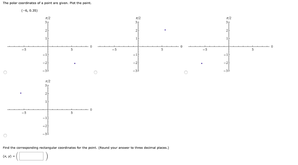 Solved The Polar Coordinates Of A Point Are Given Plot The Chegg