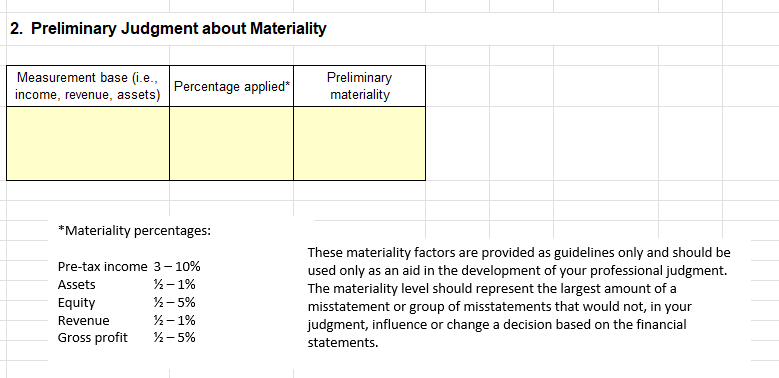 Solved Oceanview Marine Company Preliminary Materiality | Chegg.com