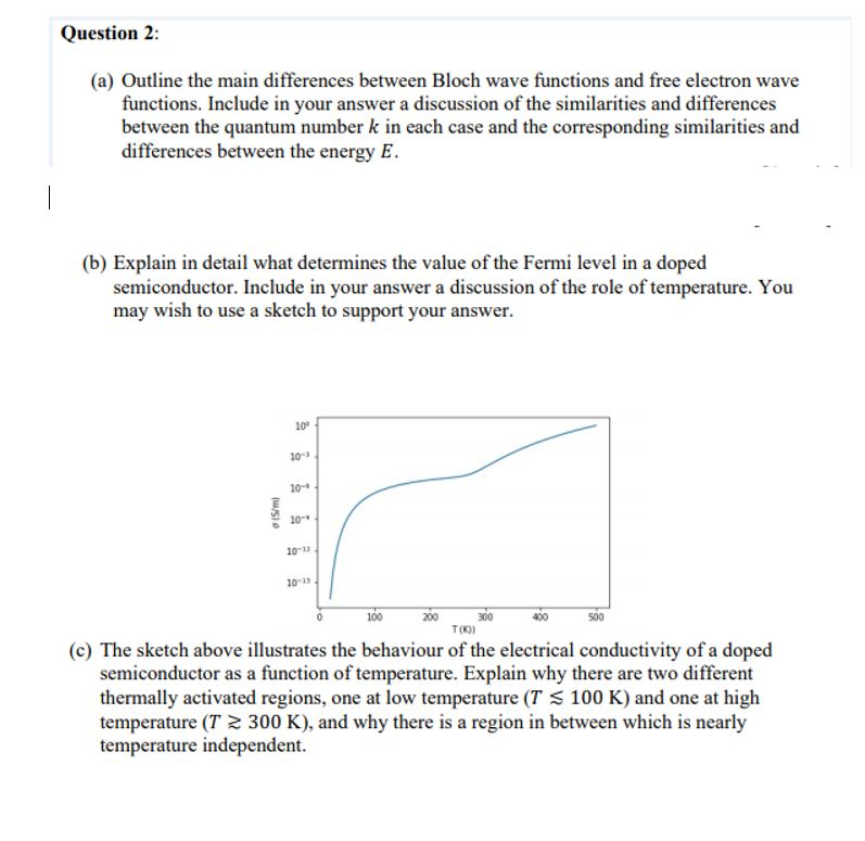 Solved Question 2: (a) Outline the main differences between | Chegg.com