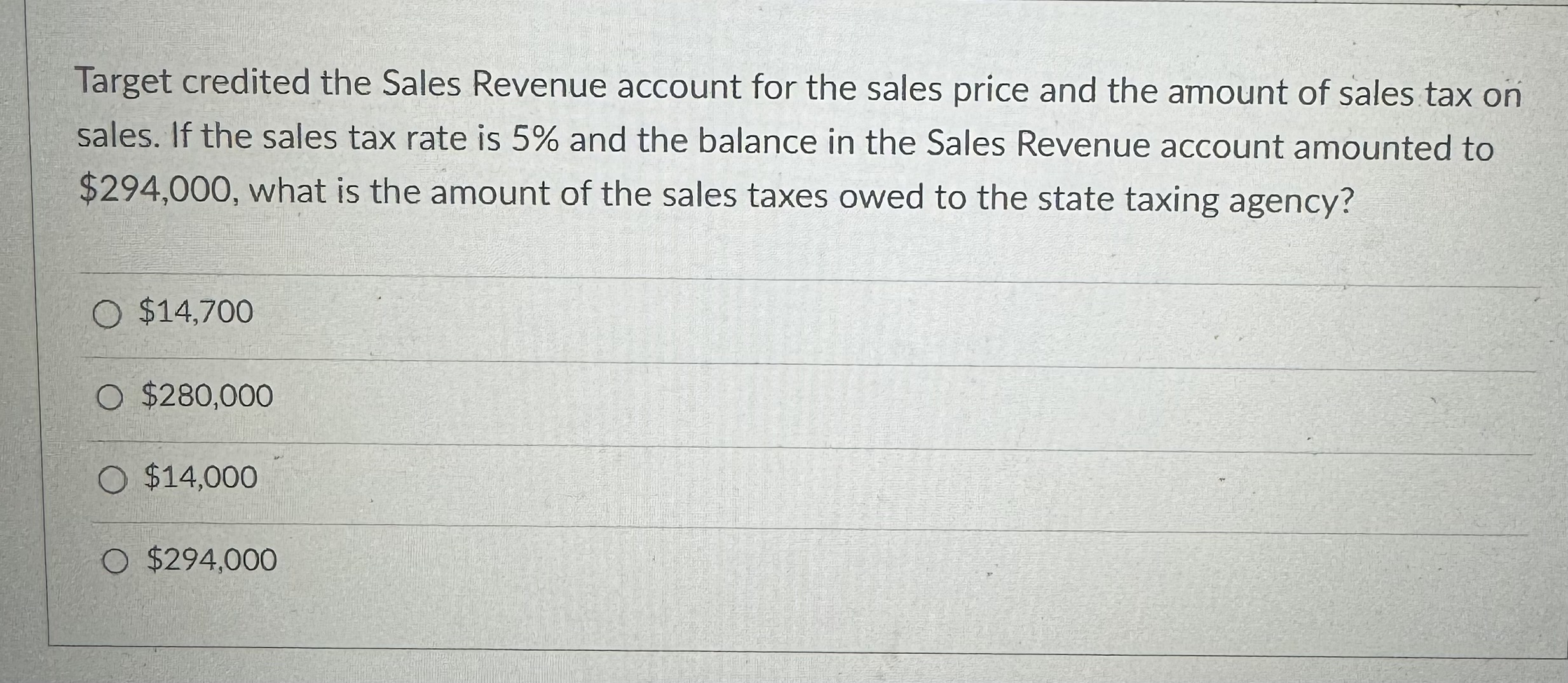 Solved Target credited the Sales Revenue account for the | Chegg.com
