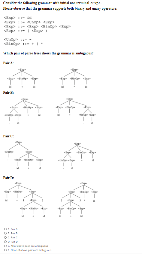 Solved Consider the following grammar with initial non | Chegg.com
