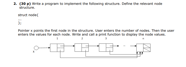 Solved 2. (30 p) Write a program to implement the following | Chegg.com