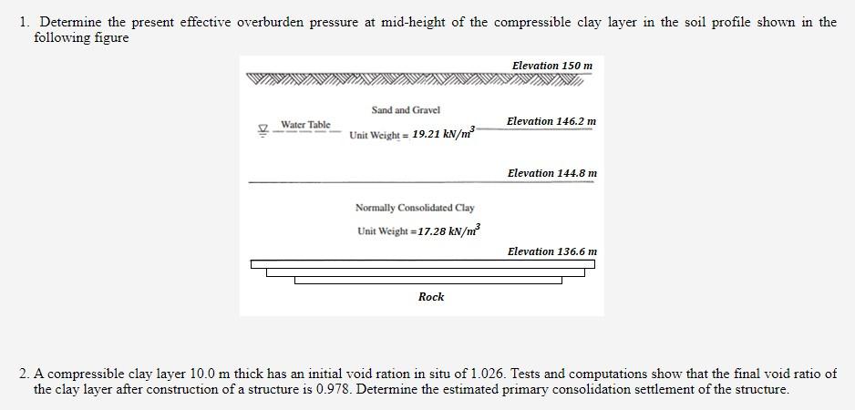 Solved 1. Determine the present effective overburden | Chegg.com