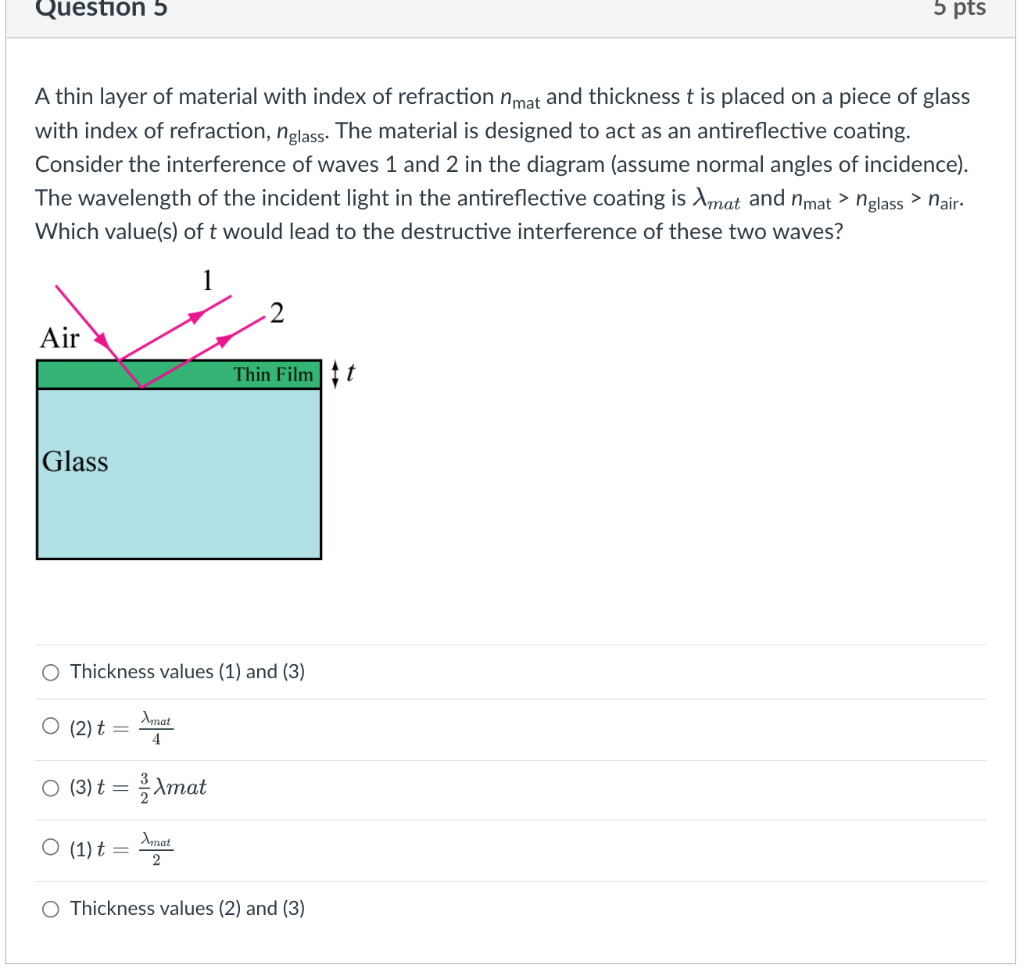 Solved A thin layer of material with index of refraction | Chegg.com