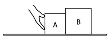 Solved Block B has twice the mass of block A. The net force | Chegg.com
