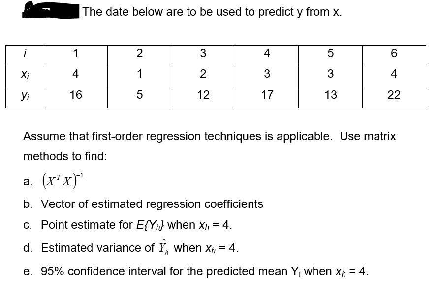 Solved The date below are to be used to predict y from x. | Chegg.com