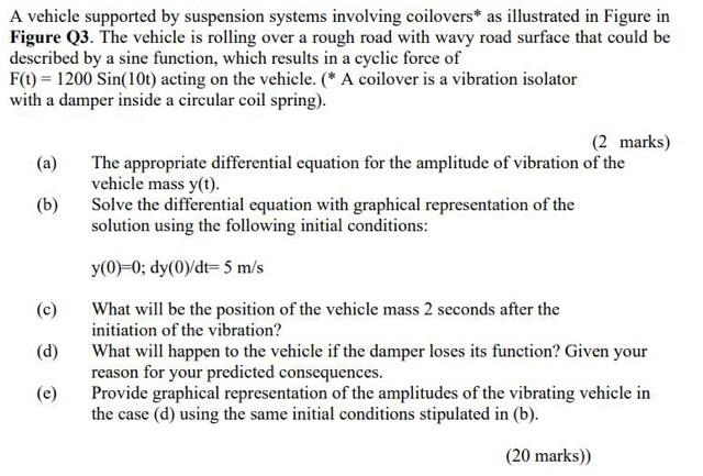 Figure Q3A vehicle supported by suspension systems | Chegg.com