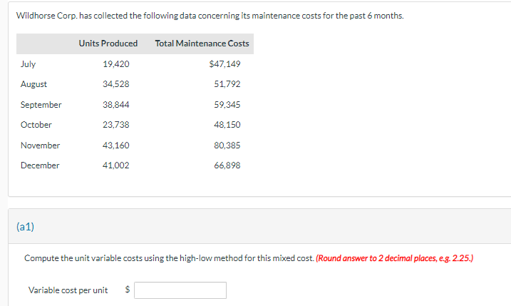 Solved (A2) Compute the fixed cost elements using the | Chegg.com