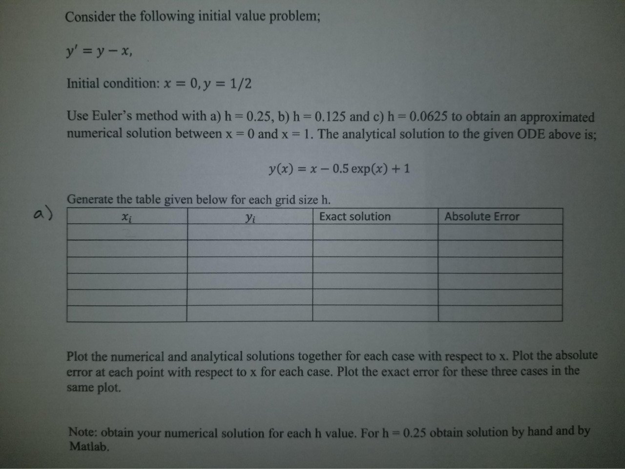 Solved Consider the following initial value problem; y' = y | Chegg.com