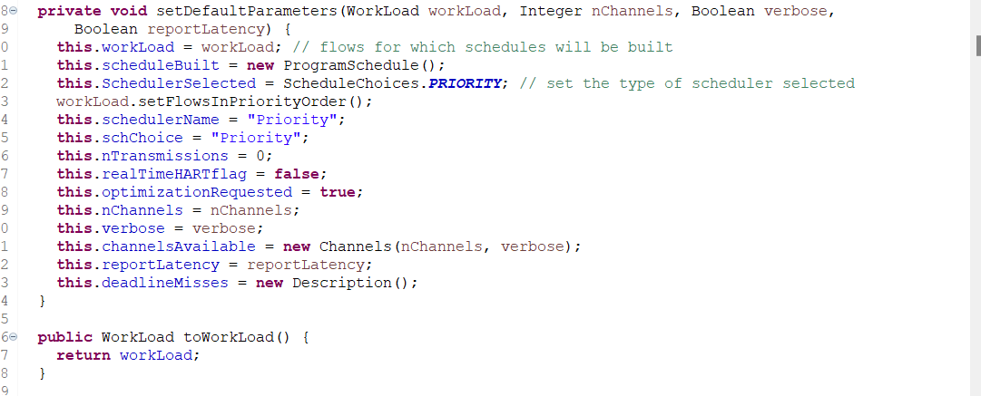 Solved Please describe what each of the following methods | Chegg.com